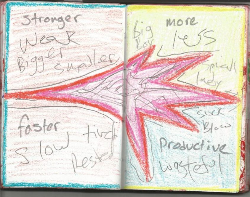 Actor Notes: Inside Hamlet’s Journal | American Shakespeare Center