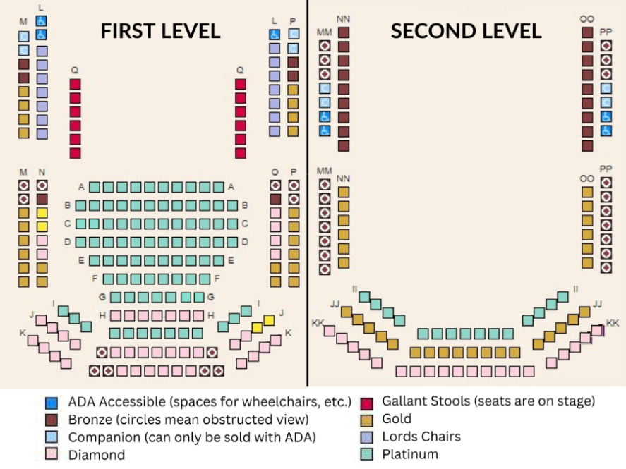 Educator Supplemental Materials | American Shakespeare Center